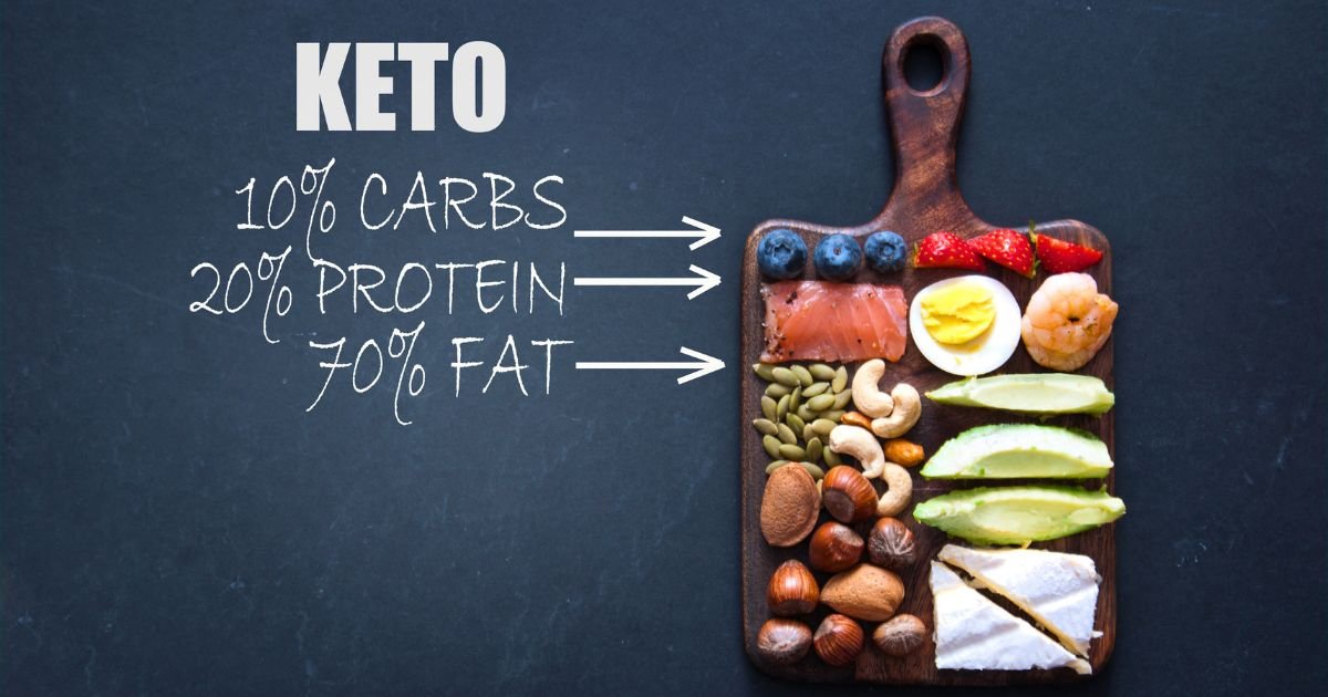Unlocking Secrets Of The Keto Food List For Beginners - Rosy Moms